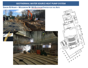 Geothermal Water Source Heat Pump System – Buford Goff & Associates